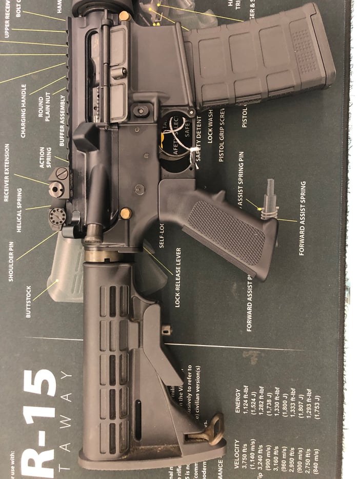 Anderson Manufacturing - Gun Brands :: Guns.com