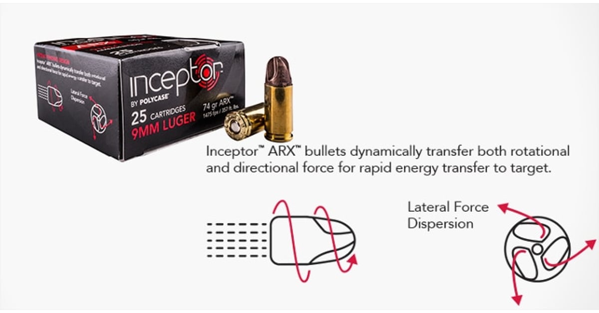 Inceptor ARX polymer-copper self-defense ammo now on sale
